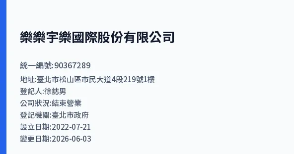 樂樂宇樂國際股份有限公司的照片-統編 90367289(臺北市) 公司登記資料與營業項目詳細圖表