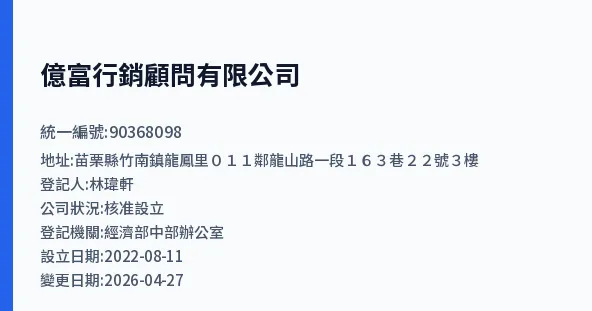 億富行銷顧問有限公司的照片-統編 90368098(苗栗縣) 公司登記資料與營業項目詳細圖表