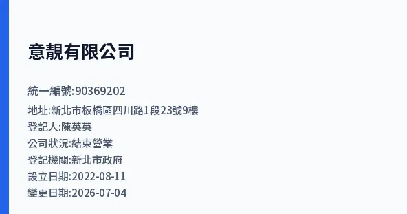 意靚有限公司的照片-統編 90369202(新北市) 公司登記資料與營業項目詳細圖表