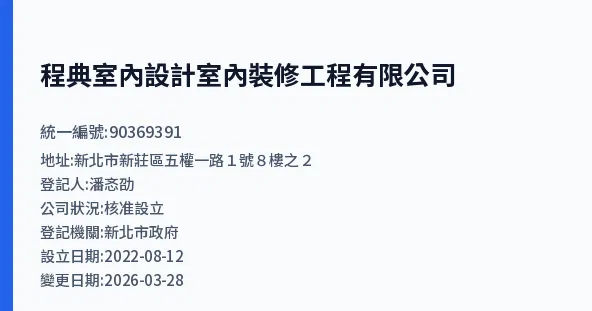 程典室內設計室內裝修工程有限公司的照片-統編 90369391(新北市) 公司登記資料與營業項目詳細圖表