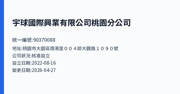 宇球國際興業有限公司桃園分公司的照片-統編 90370088(桃園市) 公司登記資料與營業項目詳細圖表