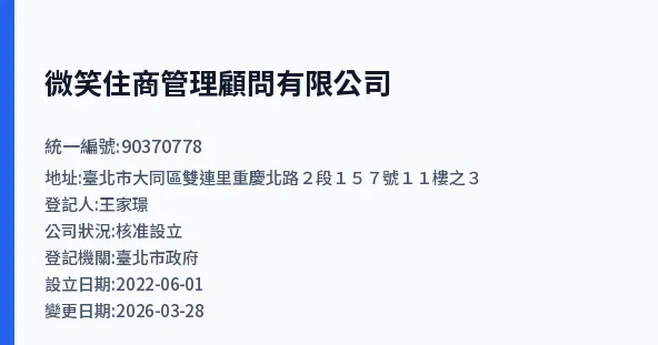 微笑住商管理顧問有限公司的照片-統編 90370778(臺北市) 公司登記資料與營業項目詳細圖表
