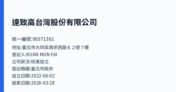 達致高台灣股份有限公司的照片-統編 90371381(臺北市) 公司登記資料與營業項目詳細圖表