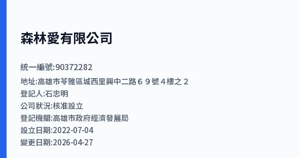 森林愛有限公司的照片-統編 90372282(高雄市) 公司登記資料與營業項目詳細圖表