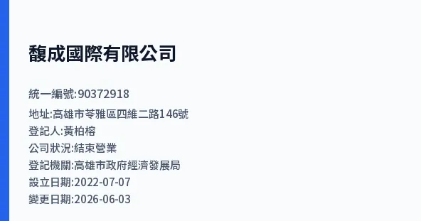 馥成國際有限公司的照片-統編 90372918(高雄市) 公司登記資料與營業項目詳細圖表