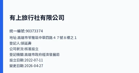 有上旅行社有限公司的照片-統編 90373374(高雄市) 公司登記資料與營業項目詳細圖表