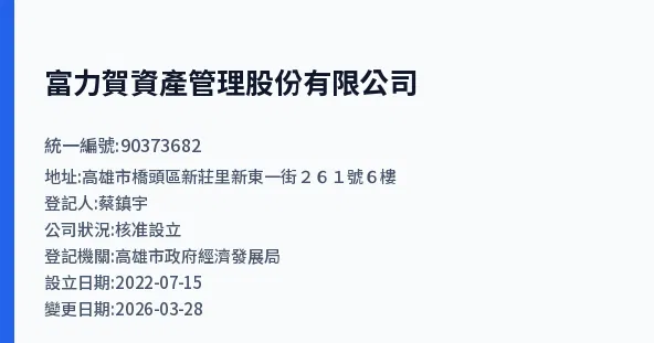 富力賀資產管理股份有限公司的照片-統編 90373682(高雄市) 公司登記資料與營業項目詳細圖表