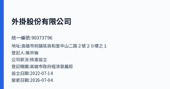 外掛股份有限公司的照片-統編 90373796(高雄市) 公司登記資料與營業項目詳細圖表