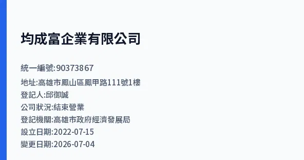 均成富企業有限公司的照片-統編 90373867(高雄市) 公司登記資料與營業項目詳細圖表