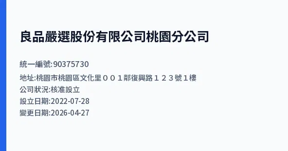 良品嚴選股份有限公司桃園分公司的照片-統編 90375730(桃園市) 公司登記資料與營業項目詳細圖表