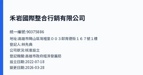 禾岩國際整合行銷有限公司的照片-統編 90375886(高雄市) 公司登記資料與營業項目詳細圖表