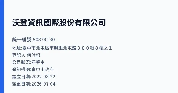 沃登資訊國際股份有限公司的照片-統編 90378130(臺中市) 公司登記資料與營業項目詳細圖表