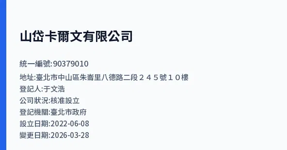 山岱卡爾文有限公司的照片-統編 90379010(臺北市) 公司登記資料與營業項目詳細圖表