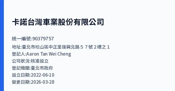 卡諾台灣車業股份有限公司的照片-統編 90379757(臺北市) 公司登記資料與營業項目詳細圖表