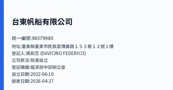 台東帆船有限公司的照片-統編 90379980(臺東縣) 公司登記資料與營業項目詳細圖表