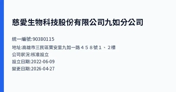 慈愛生物科技股份有限公司九如分公司的照片-統編 90380115(高雄市) 公司登記資料與營業項目詳細圖表