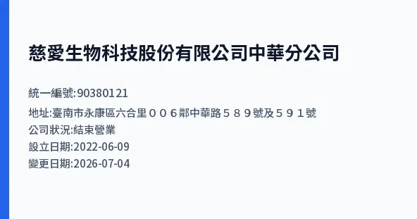 慈愛生物科技股份有限公司中華分公司的照片-統編 90380121(臺南市) 公司登記資料與營業項目詳細圖表