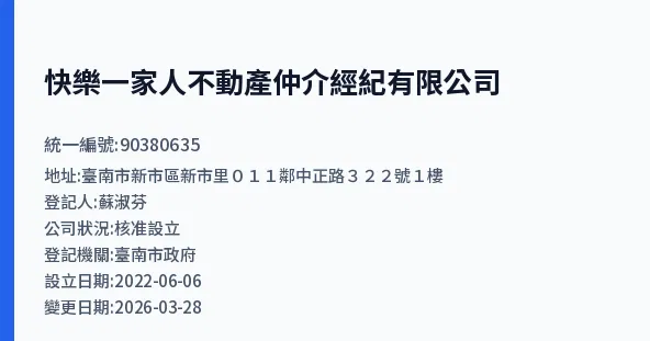 快樂一家人不動產仲介經紀有限公司的照片-統編 90380635(臺南市) 公司登記資料與營業項目詳細圖表