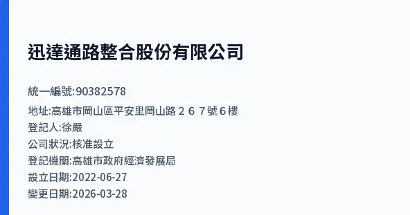 迅達通路整合股份有限公司的照片-統編 90382578(高雄市) 公司登記資料與營業項目詳細圖表