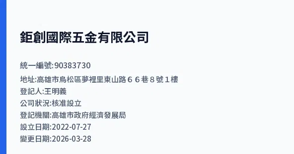 鉅創國際五金有限公司的照片-統編 90383730(高雄市) 公司登記資料與營業項目詳細圖表