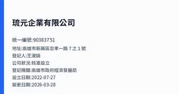 琉元企業有限公司的照片-統編 90383751(高雄市) 公司登記資料與營業項目詳細圖表