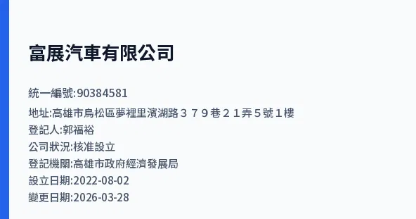 富展汽車有限公司的照片-統編 90384581(高雄市) 公司登記資料與營業項目詳細圖表