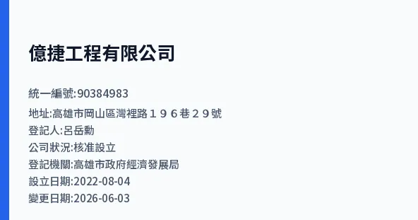 億捷工程有限公司的照片-統編 90384983(高雄市) 公司登記資料與營業項目詳細圖表