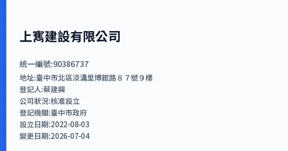 上寯建設有限公司的照片-統編 90386737(臺中市) 公司登記資料與營業項目詳細圖表