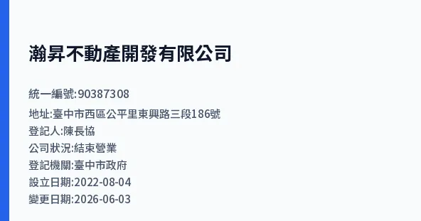 瀚昇不動產開發有限公司的照片-統編 90387308(臺中市) 公司登記資料與營業項目詳細圖表