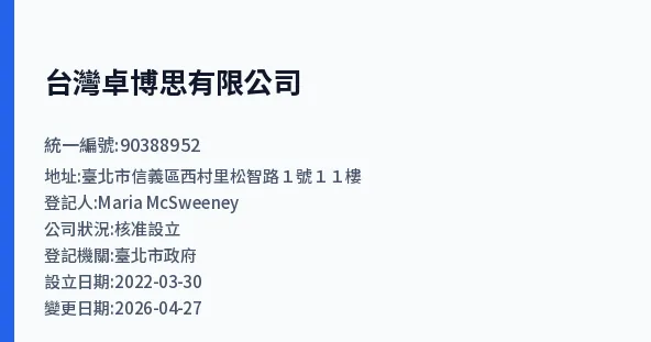 台灣卓博思有限公司的照片-統編 90388952(臺北市) 公司登記資料與營業項目詳細圖表
