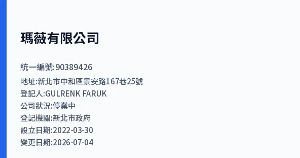 瑪薇有限公司的照片-統編 90389426(新北市) 公司登記資料與營業項目詳細圖表