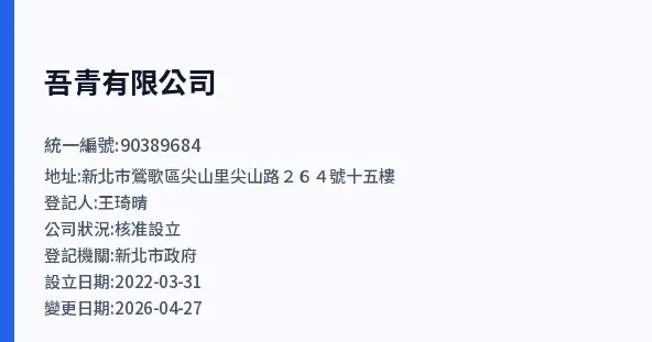 吾青有限公司的照片-統編 90389684(新北市) 公司登記資料與營業項目詳細圖表
