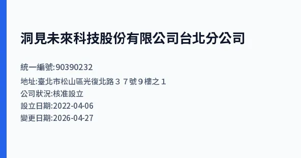 洞見未來科技股份有限公司台北分公司的照片-統編 90390232(臺北市) 公司登記資料與營業項目詳細圖表