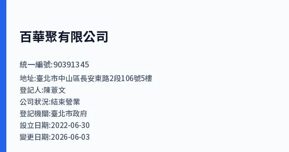 百華聚有限公司的照片-統編 90391345(臺北市) 公司登記資料與營業項目詳細圖表