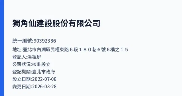 獨角仙建設股份有限公司的照片-統編 90392386(臺北市) 公司登記資料與營業項目詳細圖表
