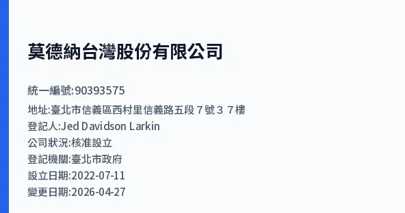 莫德納台灣股份有限公司的照片-統編 90393575(臺北市) 公司登記資料與營業項目詳細圖表