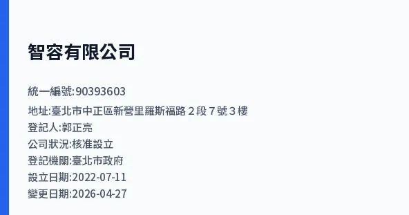 智容有限公司的照片-統編 90393603(臺北市) 公司登記資料與營業項目詳細圖表