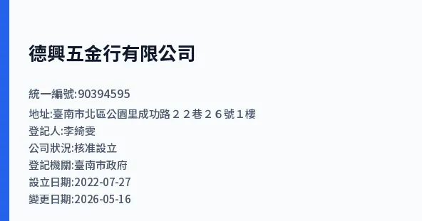德興五金行有限公司的照片-統編 90394595(臺南市) 公司登記資料與營業項目詳細圖表