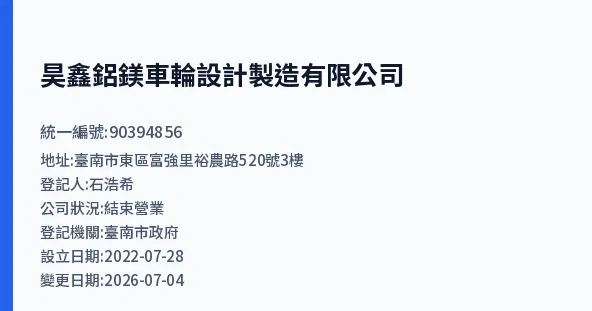 昊鑫鋁鎂車輪設計製造有限公司的照片-統編 90394856(臺南市) 公司登記資料與營業項目詳細圖表
