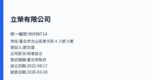 立榮有限公司的照片-統編 90396714(臺北市) 公司登記資料與營業項目詳細圖表