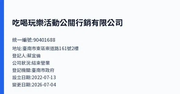 吃喝玩樂活動公關行銷有限公司的照片-統編 90401688(臺南市) 公司登記資料與營業項目詳細圖表