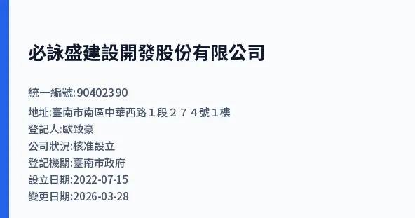必詠盛建設開發股份有限公司的照片-統編 90402390(臺南市) 公司登記資料與營業項目詳細圖表