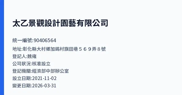太乙景觀設計園藝有限公司的照片-統編 90406564(彰化縣) 公司登記資料與營業項目詳細圖表