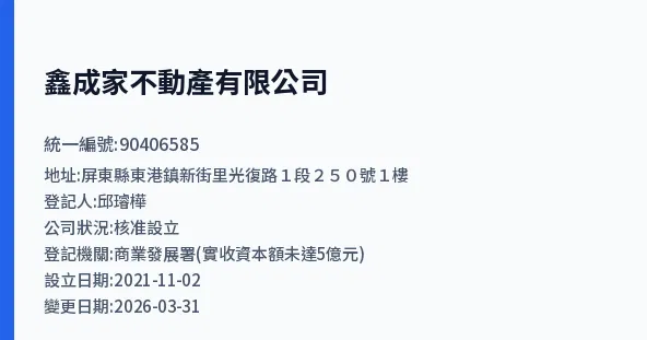 鑫成家不動產有限公司的照片-統編 90406585(屏東縣) 公司登記資料與營業項目詳細圖表