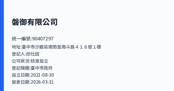 磐御有限公司的照片-統編 90407297(臺中市) 公司登記資料與營業項目詳細圖表