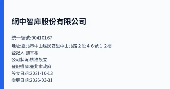網中智庫股份有限公司的照片-統編 90410167(臺北市) 公司登記資料與營業項目詳細圖表