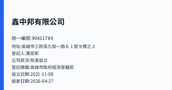 鑫中邦有限公司的照片-統編 90411784(高雄市) 公司登記資料與營業項目詳細圖表