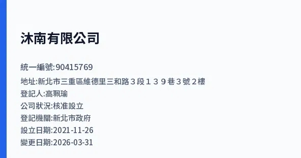 沐南有限公司的照片-統編 90415769(新北市) 公司登記資料與營業項目詳細圖表
