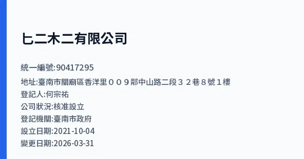 匕二木二有限公司的照片-統編 90417295(臺南市) 公司登記資料與營業項目詳細圖表