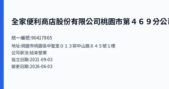 全家便利商店股份有限公司桃園市第469分公司的照片-統編 90417865(桃園市) 公司登記資料與營業項目詳細圖表